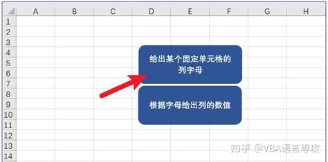 VBA技术资料MF48VBA 在Excel中将列号与字母转换 知乎 VBA技术资料MF48VBA 在Excel中将列号与字母转换 知乎