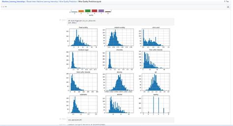 abhinay cherupally on linkedin bharatintern internship machinelearning datascience