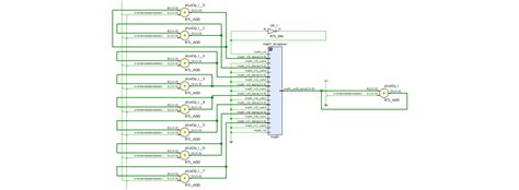 Github Jgelfman Dataflow Based Fpga Program Synthesis Capstone An Fpga Program Generator