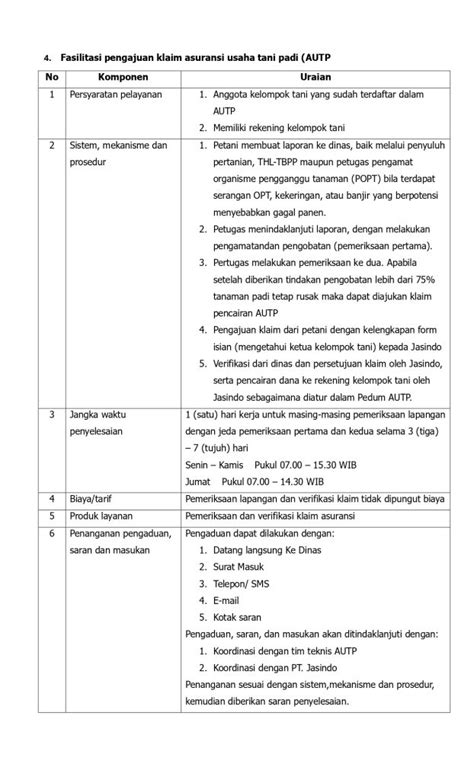 Standar Pelayanan Dkpp Dkpp