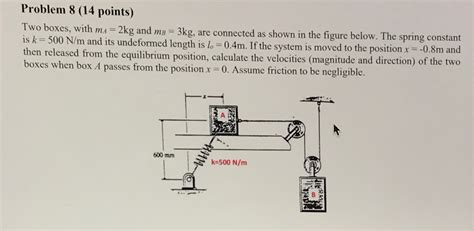 Solved Problem 8 14 Points Two Boxes With Ma 2kg And Mb