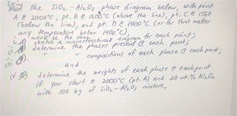 Using The Sio2 Al2o3 Phase Diagram With Point A At