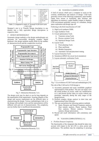 Study And Comparison Of Open Source And Licensed VLSI CAD Tools Using CMOS Design Methodology PDF