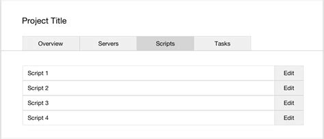 Navigation Editing Related Entity In A Separate Page User