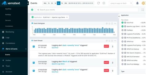 10 Best System Monitoring Software Tools For 2024 Paid Free