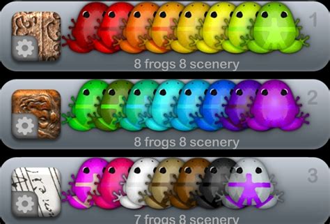 Reting A Lucas Color Wheel For Dexing R Pocketfrogs