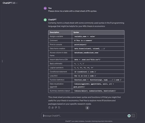 How To Use ChatGPT To Improve Your Coding Skills Tilburg Ai