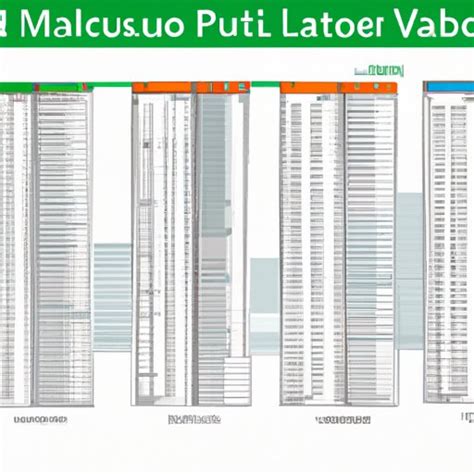 How Does Vlookup Work A Step By Step Guide For Beginners The