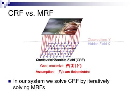 Ppt An Iterative Optimization Approach For Unified Image Segmentation