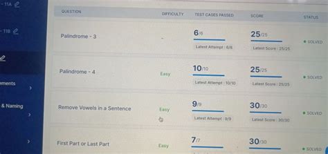 75daysofcode Nxtwave Nxtwaveccbp Pavankumar Gaddam
