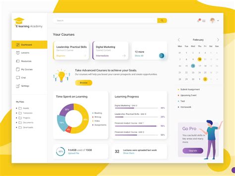 Online Learning Platform Dashboard Artofit