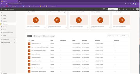 Report An Issue Find A Bug Failed To Replace Csv Microsoft Fabric Community