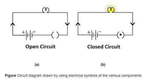 Doubt Solutions Maths Science CBSE NCERT IIT JEE NEET