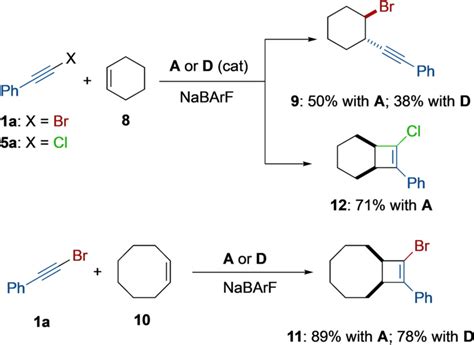 Reactions Of Cyclohexene And Cyclooctene With Haloalkynes Download Scientific Diagram
