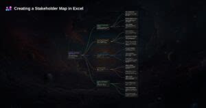 How To Make A Stakeholder Map In Excel Stakeholder Map Templates How To Make A Stakeholder Map In Excel Stakeholder Map Templates