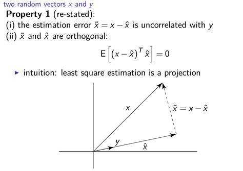 Best Way To Feature Select Using Pca Discussion Stack Overflow