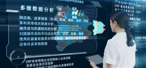 3大关键词，读懂意达如何助力软体企业修炼第二增长空间 知乎