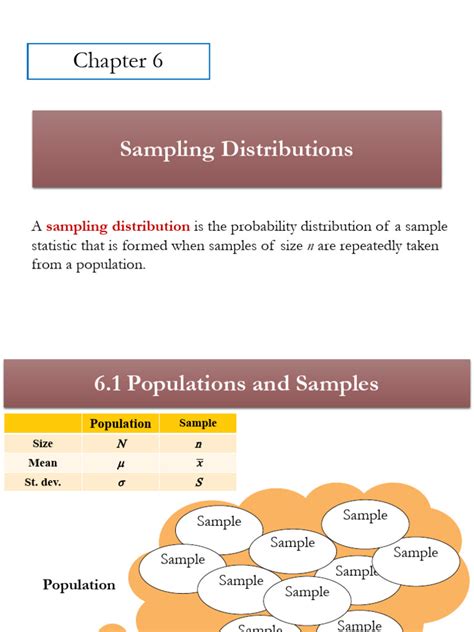 Chapter 6 (Sampling Distribution) | PDF | Errors And Residuals | Standard Deviation