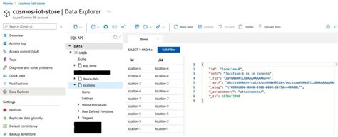 Real Time Iot Data Integration And Analytics With Confluent Cloud And Azure