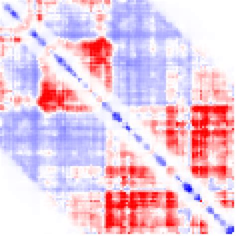 Interaction Map Of Data Normalized From The Background Level Of