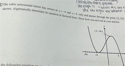 Solved The Cubic Polynomial Below Has Zeroes At X 4 And X6 Only And