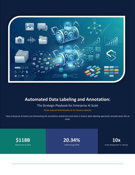 Automated Data Labeling Scaling Enterprise Ai With Speed And Precision