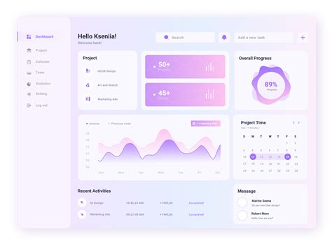 Web Dashboard Concept UI UX Design Behance