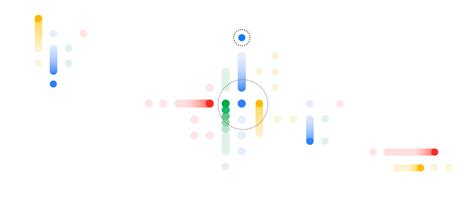 Looker And Data Studio Integrate For Best Of Both Worlds Google Cloud Blog