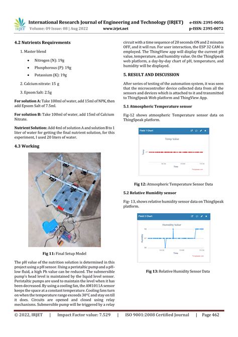 smart aeroponics using iot pdf agriculture industries