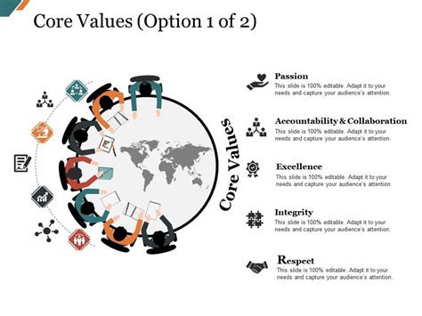 Core Values Presentation Examples PowerPoint Slide Clipart Example
