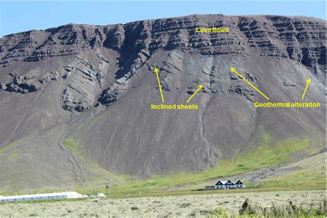 Colour Online Inclined Sheets And Above Lava Flows In A Fossil Download Scientific Diagram