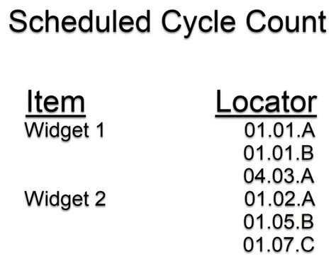 differences between scheduled and opportunistic counting perficient blogs