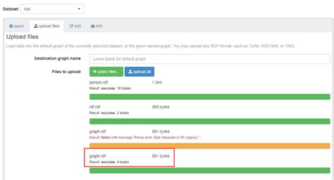 Python使用rdflib创建rdf，在jena Fuseki上执行sparql查询 致林 博客园