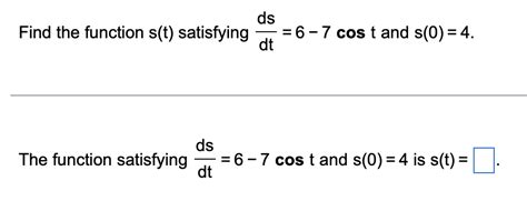 Solved Find All The Antiderivatives Of The Following Chegg Com