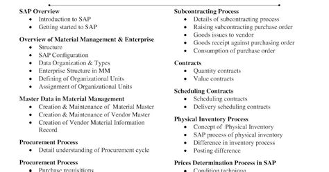 Sap Mm Training Sap Mm Syllabus