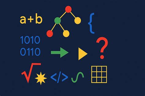 Top 10 Most Asked Sliding Window Interview Questions By Kirti Arora Medium