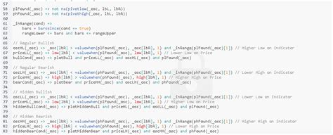 Help Needed Pinescript Code Ralgotrading