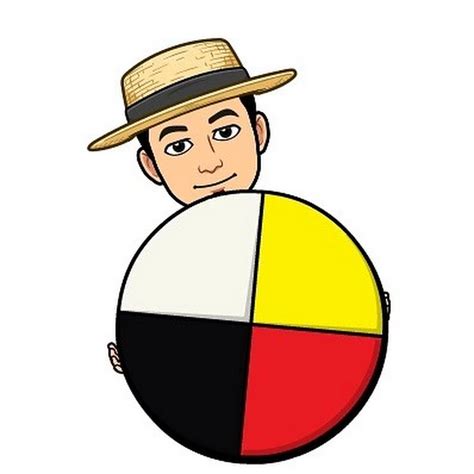 Balunh Noh Popti Youtube