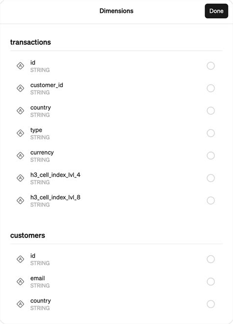 Define Metrics Steep