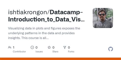github ishtiakrongon datacamp introduction to data visualization with matplotlib visualizing