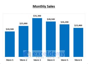 How To Link Excel Cell To Word For Automatic Update ExcelDemy