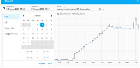 Extract Historical Data From Sensor Configuration Home Assistant