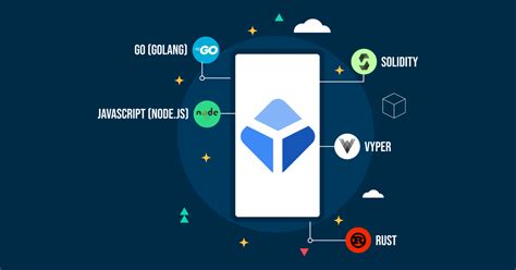 Blockchain App Development Platforms And Languages To Use