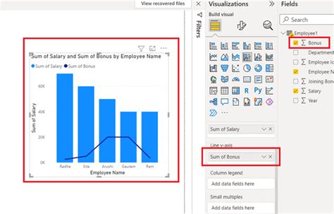 Power BI Create A Combo Chart GeeksforGeeks