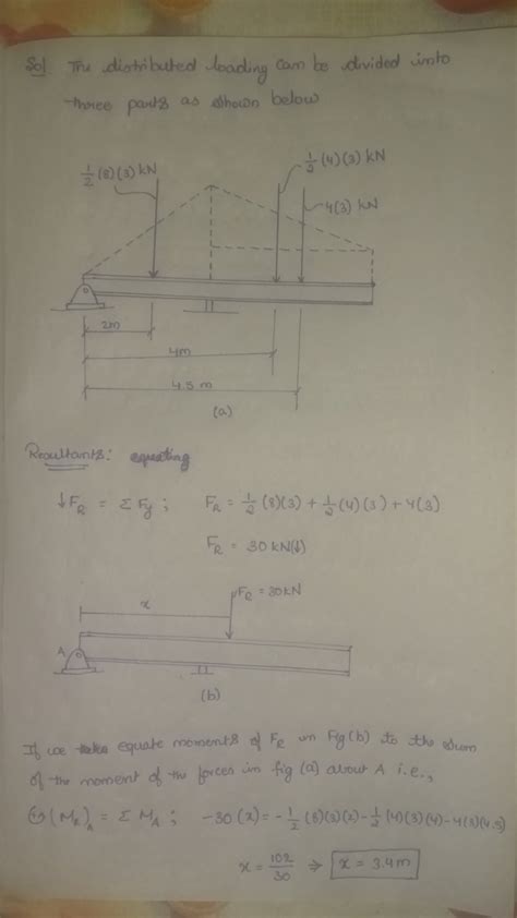Solved 4 143 Replace The Distributed Loading With An Equivalent Course Hero
