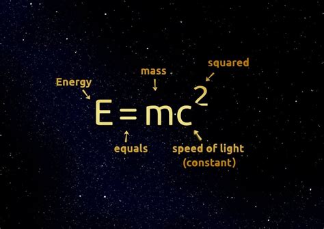 Speed Of Light Formula