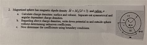 Solved 2 Magnetized Sphere Has Magnetic Dipole Density