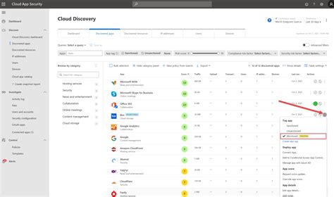 Warn Monitor Users For Shadow IT Usage With Microsoft Cloud App Security
