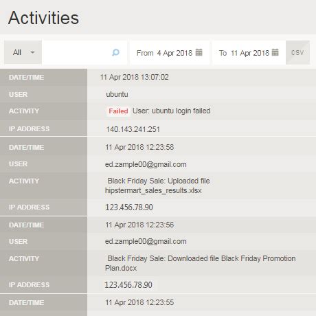 Sftp Server Connector Kiteworks