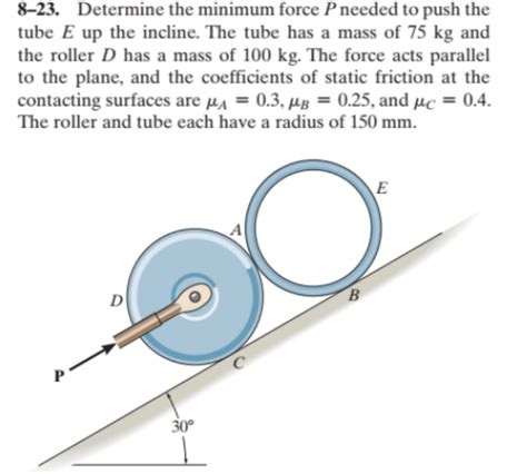 Solved By An Expert 8 23 ﻿determine The Minimum Force P ﻿needed To
